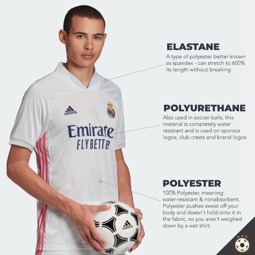 polyester soccer shirts