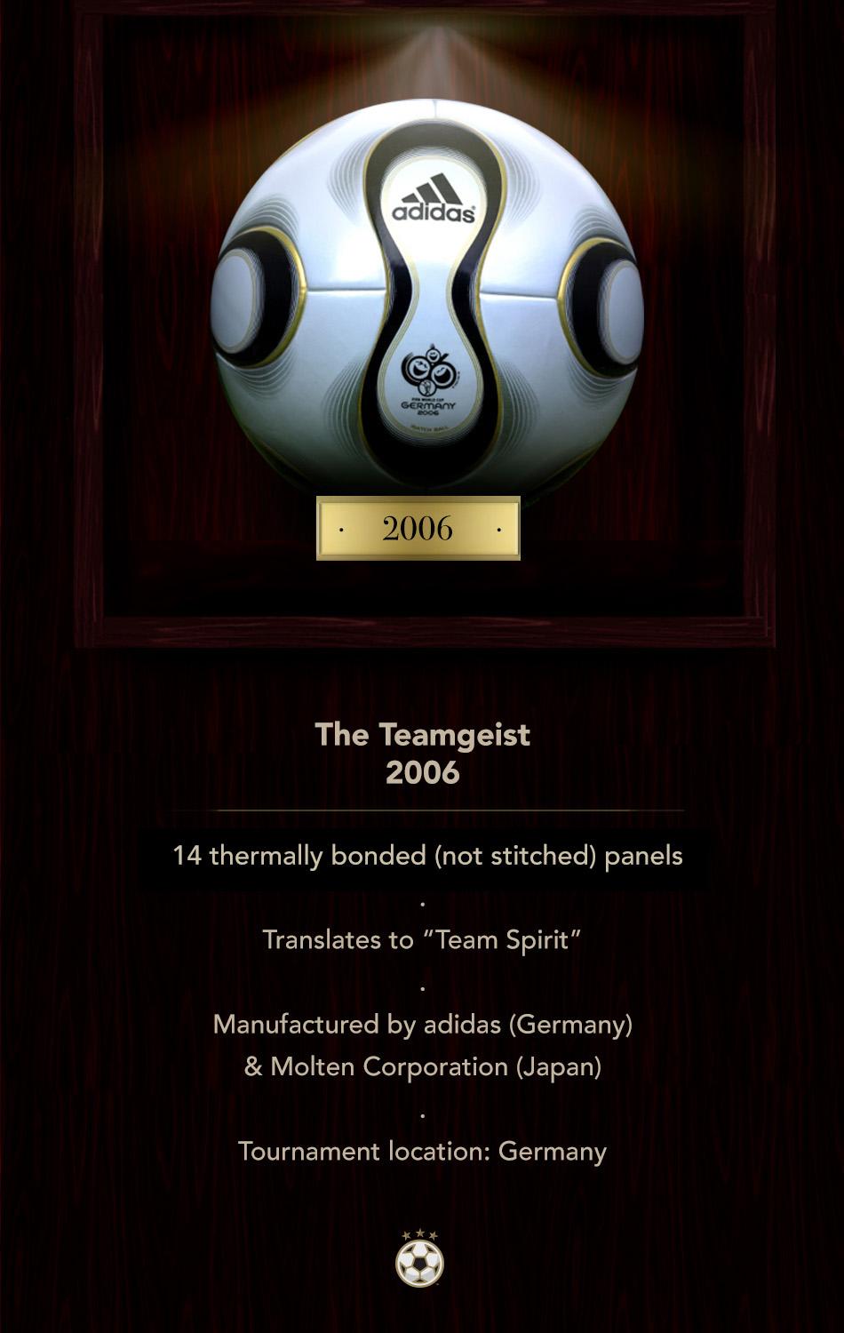fifa 2006 ball