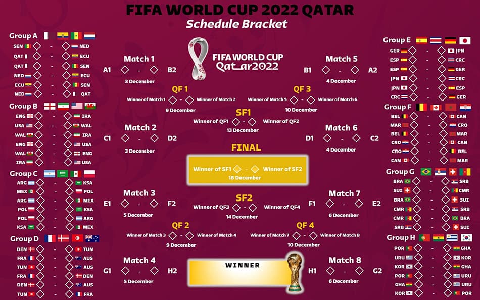 world cup knockout sheet