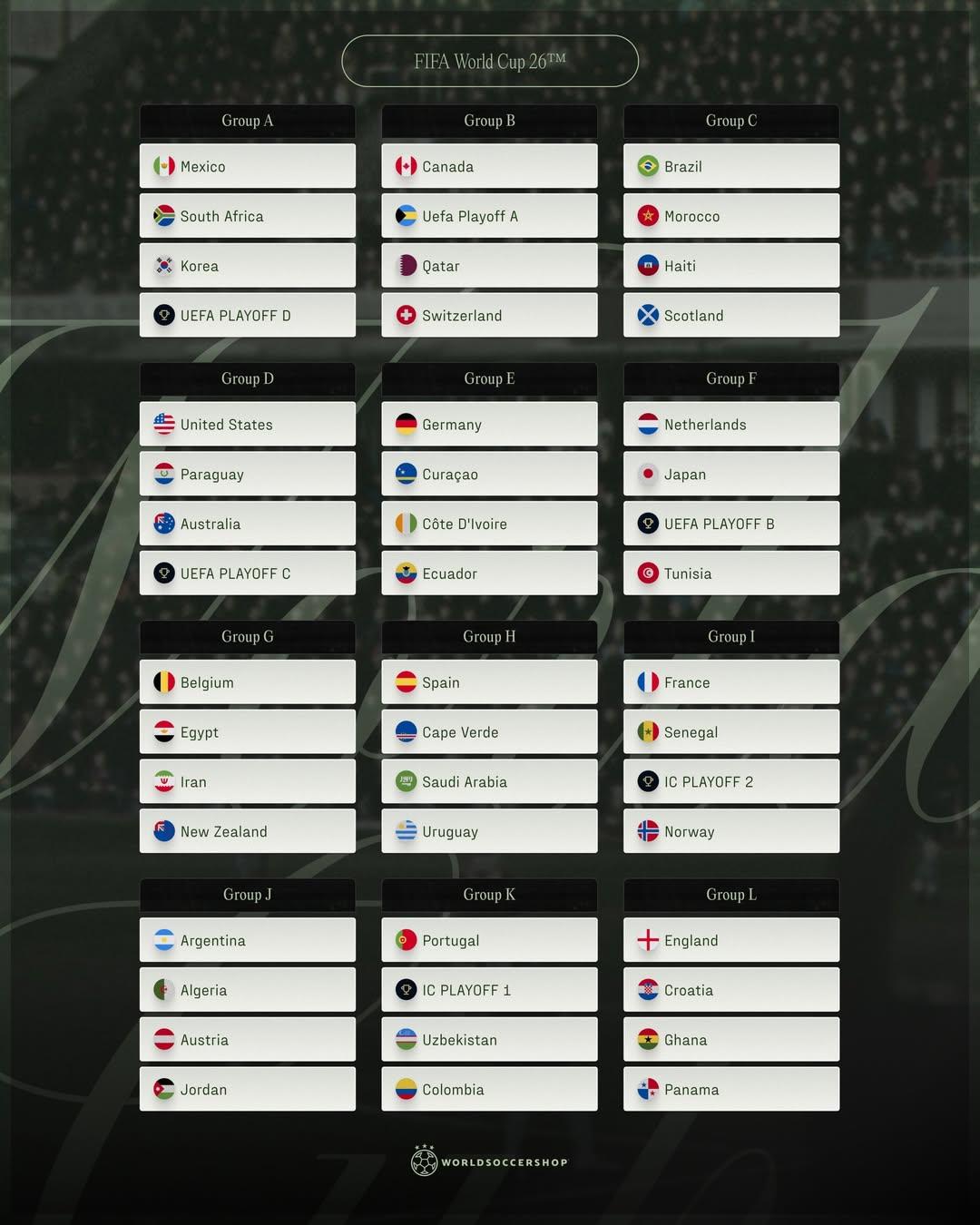 world cup knockout sheet